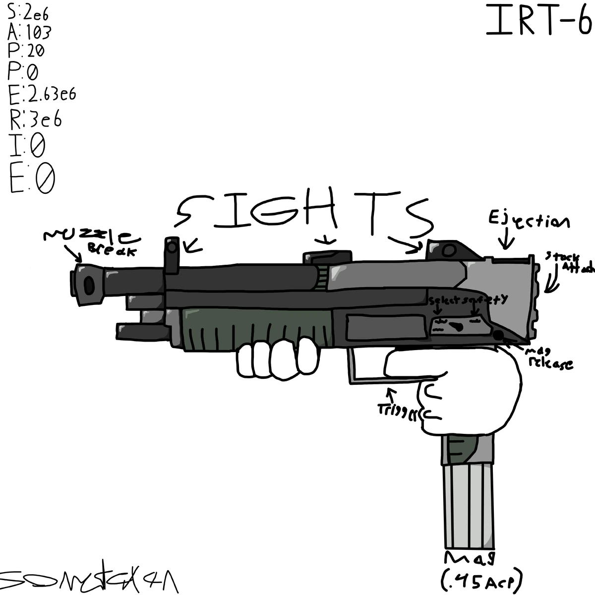 IRT-6 (Canon)/SomeTexan123 | Character Stats and Profiles Wiki | Fandom