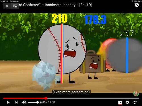 User blog:Soupywolf5/More Inanimate Insanity Upgrades | Character Stats ...