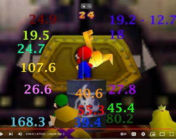 User blog:Soupywolf5/Mario: Abilities Through the Generations ...