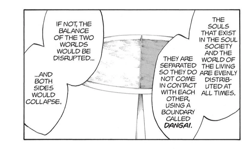 User blog:TheErenYeager/Bleach Cosmology | Character Stats and Profiles ...