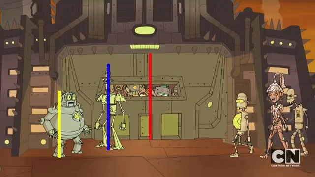 User blog:Unkn0wnAether/Robotomy Calculations | Character Stats and ...