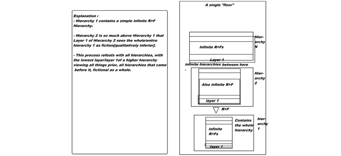 Tensei Shitara Slime No Datta Ken (Canon, Verse)/Astral Trinity ...