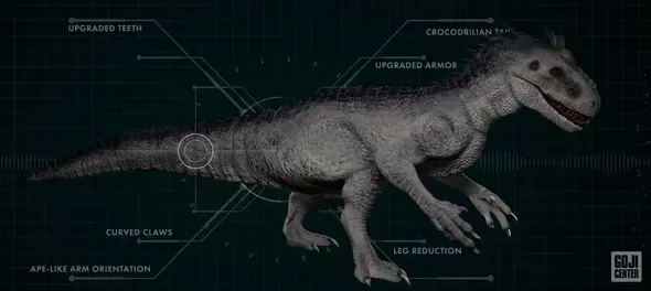 Indominus 2.0 (Canon, GojiCenter)/JohnGojira | Character Stats and ...