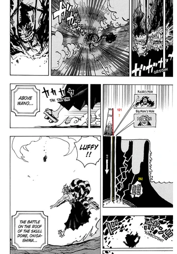 User blog:Nowankingplease/Kaido and Big Mom Crater | Character Stats ...