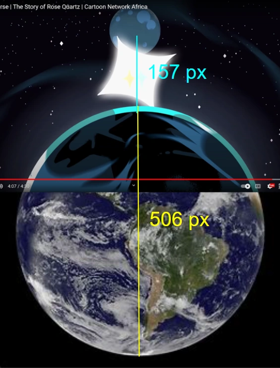 User blog:Manonwiki/Diamond light | Character Stats and Profiles Wiki ...