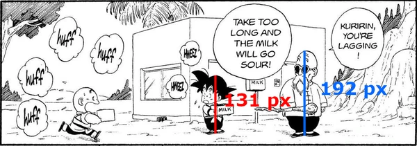 User blog:Crim3322/Dragon Ball Character Heights | Character Stats and ...