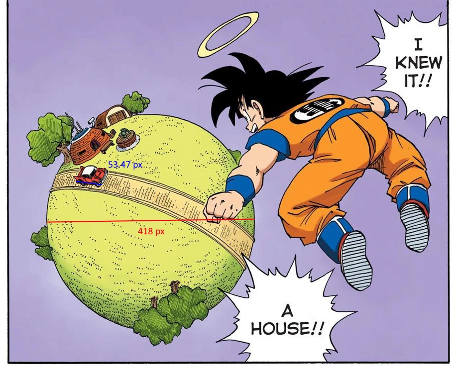 User blog:RedKetchum72/Dragon Ball King Kai's Planet | Character Stats ...