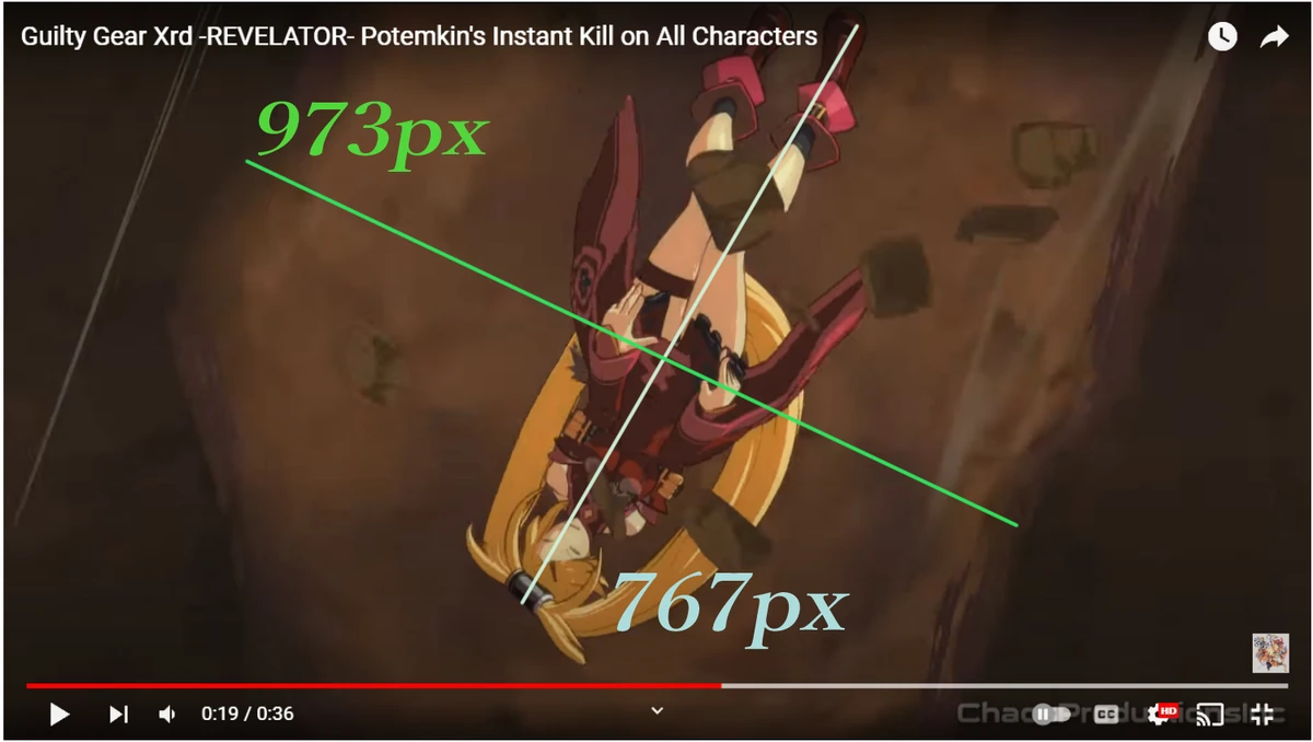 User blog:Ikelaggan/GG Earth | Character Stats and Profiles Wiki | Fandom