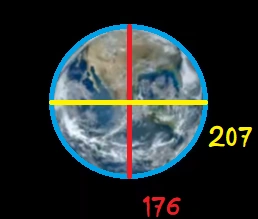 User blog:Uradial50/Postal Planet Explosion | Character Stats and ...