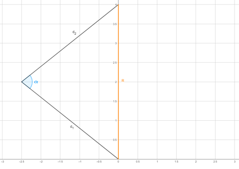User blog:FelpeXDopZ/Demon Slayer: Muzan's shockwave | Character Stats ...