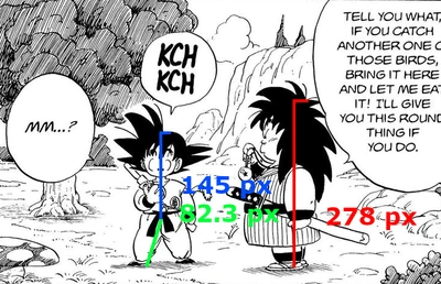 User blog:Crim3322/Dragon Ball Character Heights | Character Stats and ...