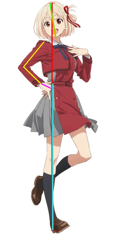 User blog:RealTNThunder/Character Pixel Anatomy | Character Stats and ...