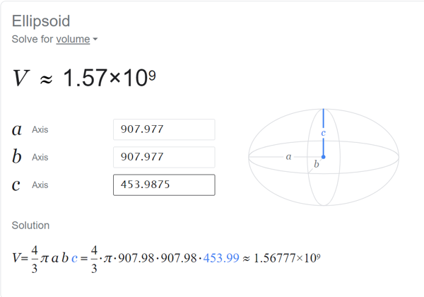 User blog:LXXLXL/Riordanverse magic engine calc | Character Stats and Profiles Wiki | Fandom