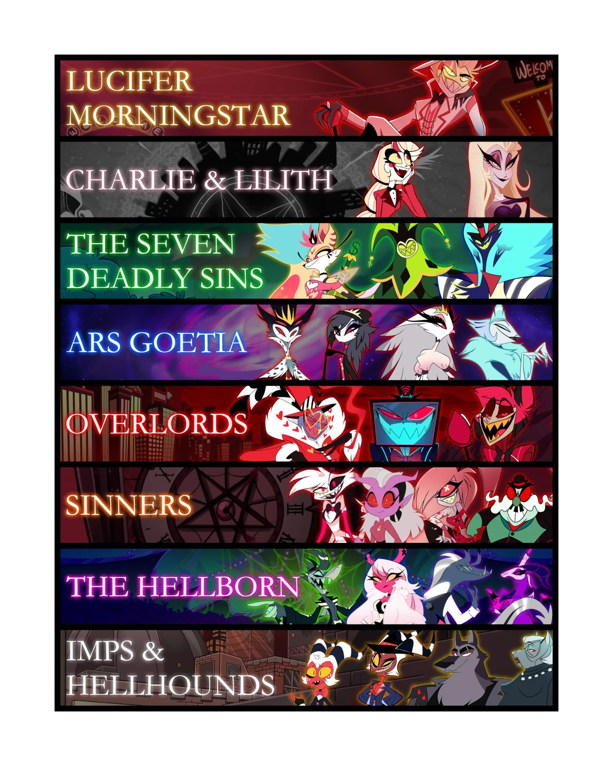 Hell S Hierarchy Explained In Hazbin Hotel And Helluva Boss Hierarchy ...