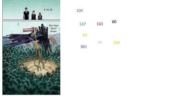User blog:Lesshe/Gun Devil power | Character Stats and Profiles Wiki ...