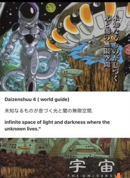 User blog:KaaydoManic/Dragonball Canon Cosmology and Cosmos! (OUTDATED ...
