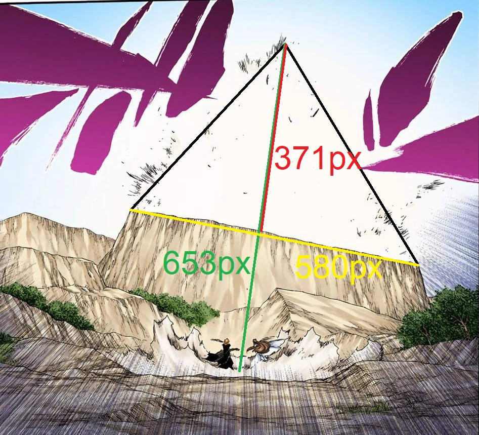 User blog:Giannysmag/Bleach Volume 48 Feats | Character Stats and ...