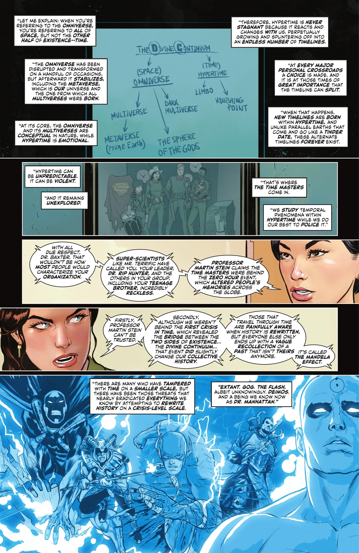 User blog:RamenRationalist/Monitor’s Log (DC Comics Cosmology ...