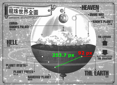 User blog:Crim3322/Dragon Ball Space Ship speeds | Character Stats and ...