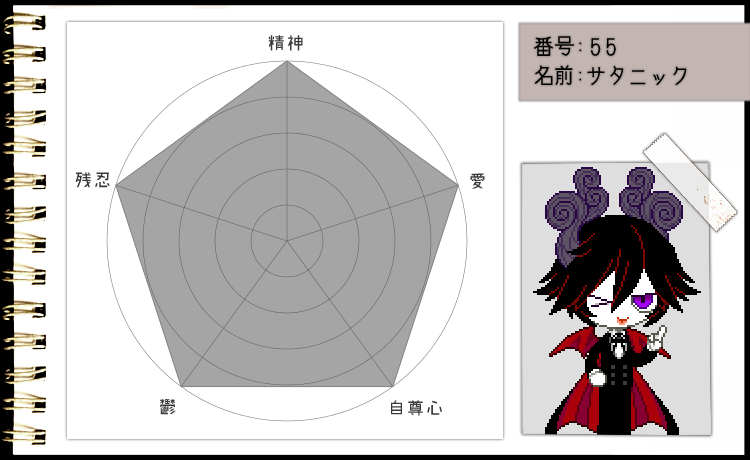 Satanick (Canon)/Lambdawg | Character Stats and Profiles Wiki | Fandom