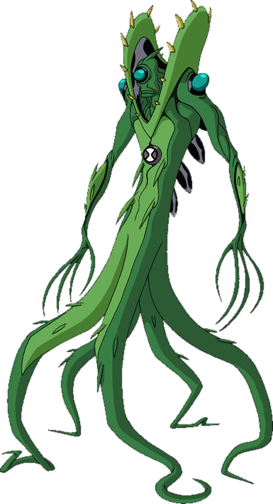 Wildvine Character Tiers Wiki Fandom