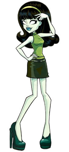Scarah Screams | Character-community Wiki | Fandom
