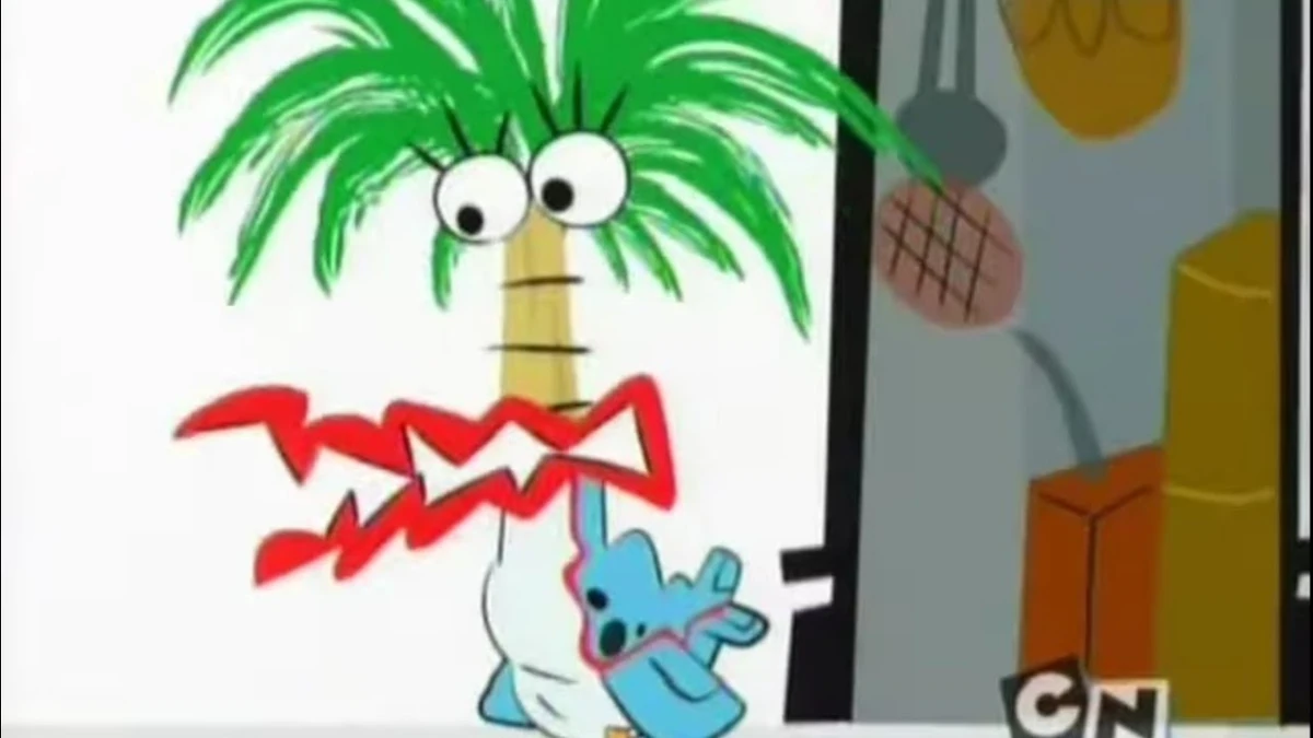 Coco | Character-community Wiki | Fandom