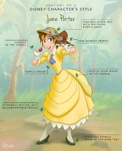 Disney Princess Jane Porter Jane Porter | Disney Tarzan Wiki | Fandom
