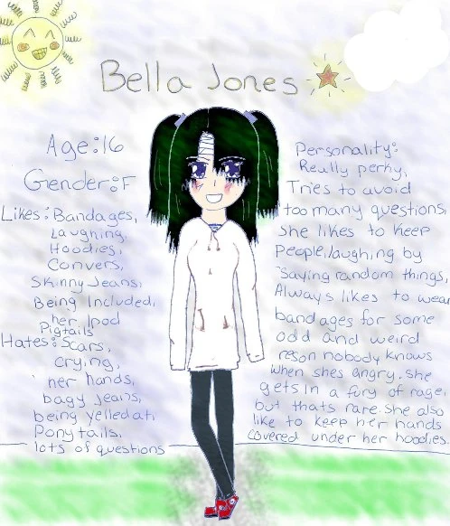 Bella Jones | Character House Wiki | Fandom