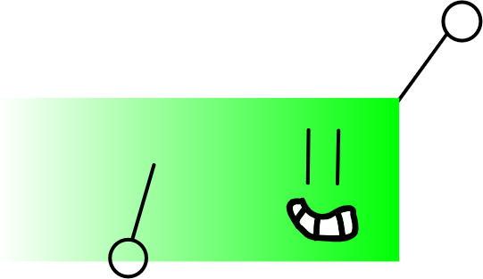 Speedy | Character/Objects Wiki | Fandom