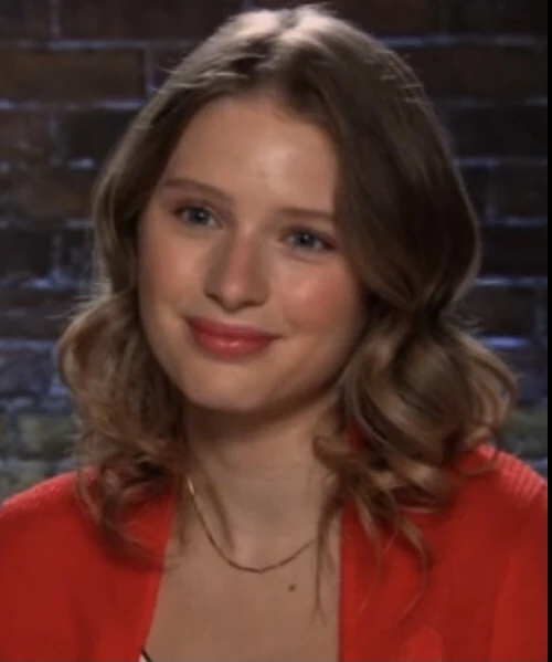 Category:Recasted Characters | Characters from CBBC Wiki | Fandom