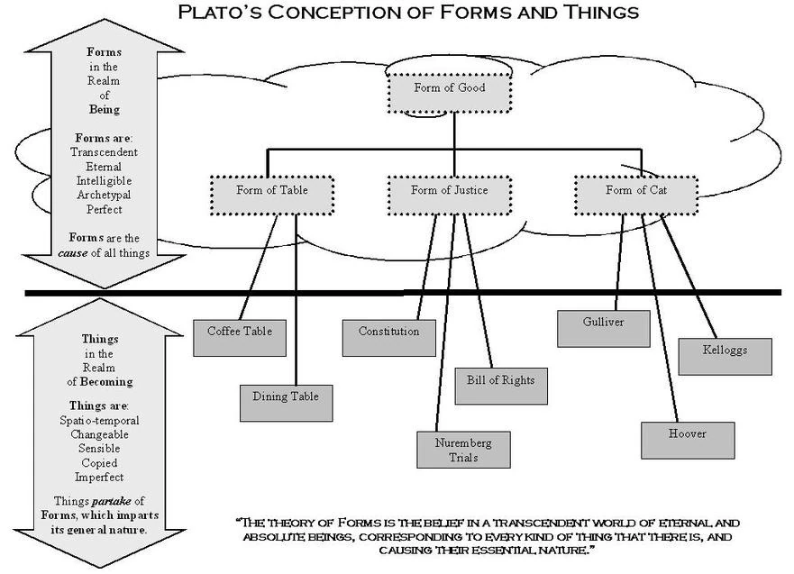 Conceptual Manipulation | Characters Scaling Wiki | Fandom