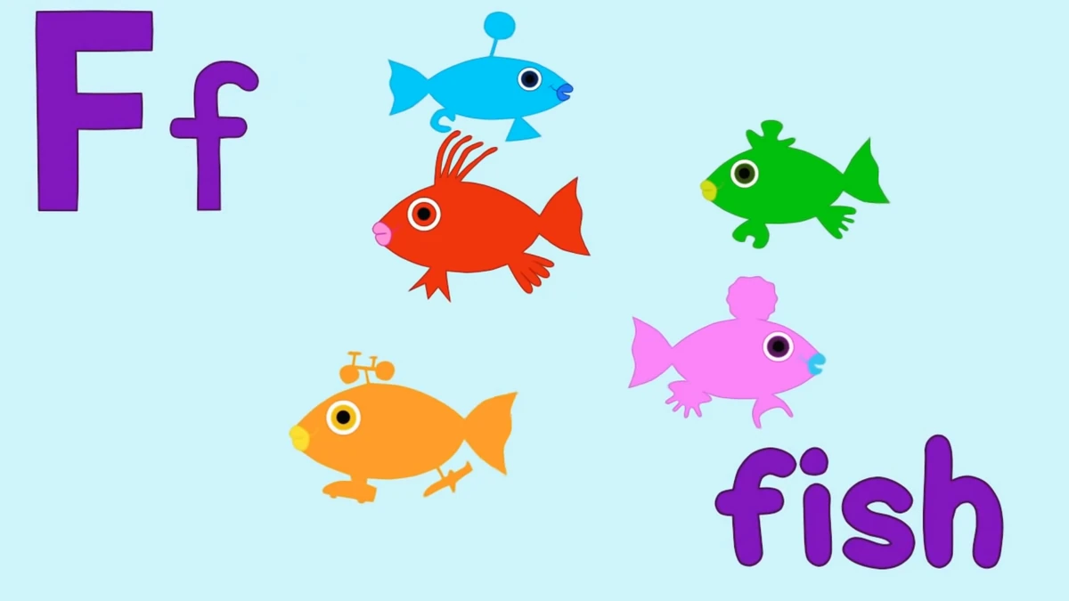 The Fish (KidsTV123) | Fictional Characters Wiki | Fandom