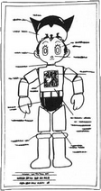 Astro Boy | Fictional Characters Wiki | Fandom