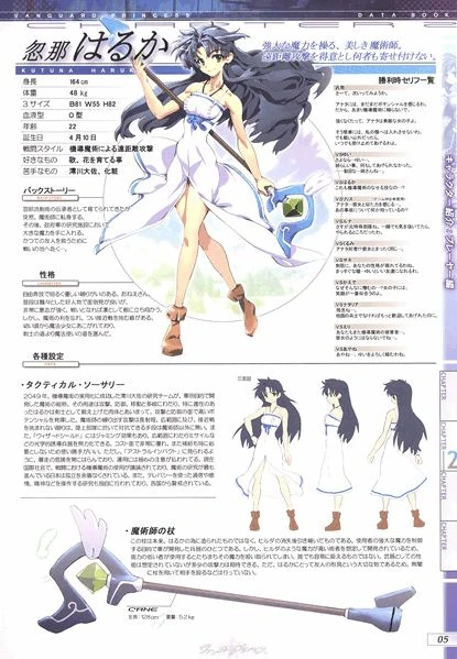 Haruka Kutuna | Fictional Characters Wiki | Fandom