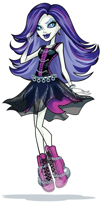 Category:Monster High Characters | Fictional Characters Wiki | Fandom