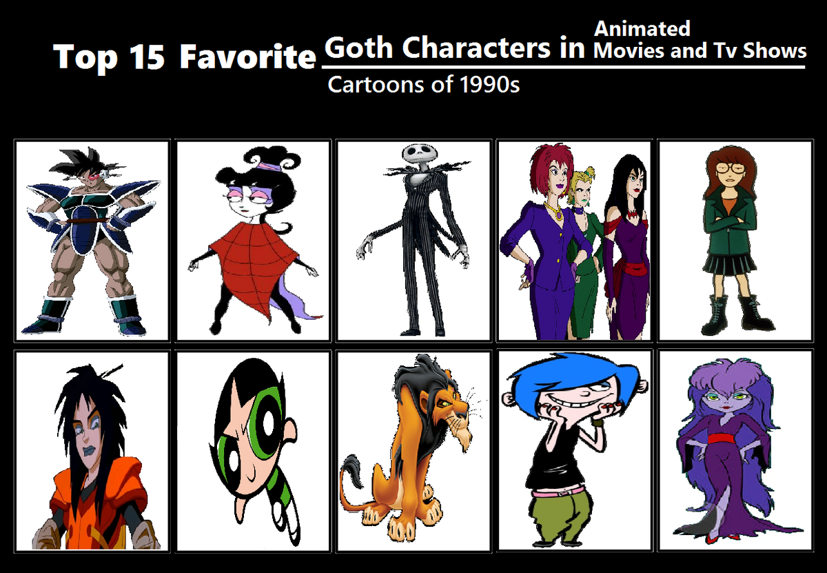 Top 10 Animated Goth Characters In The 90s Fictional Characters Wiki Fandom