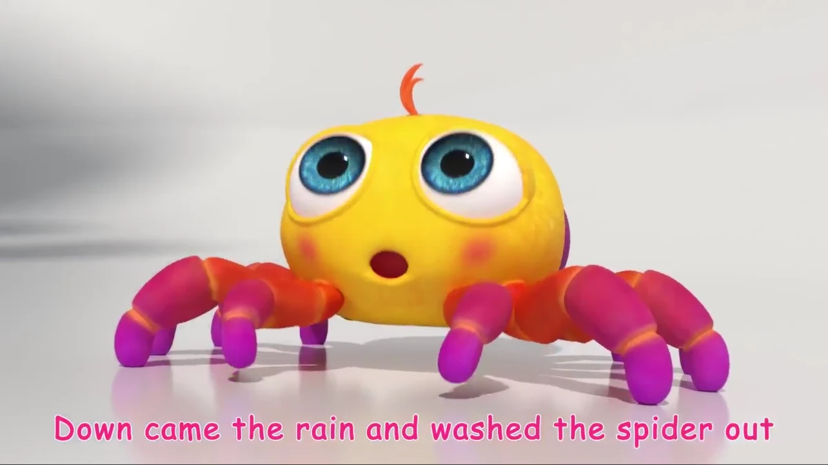 Itsy Bitsy | Fictional Characters Wiki | Fandom