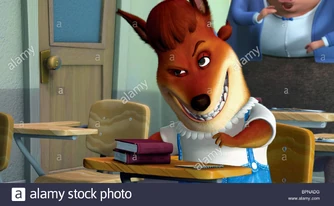 Foxy Loxy | Fictional Characters Wiki | Fandom