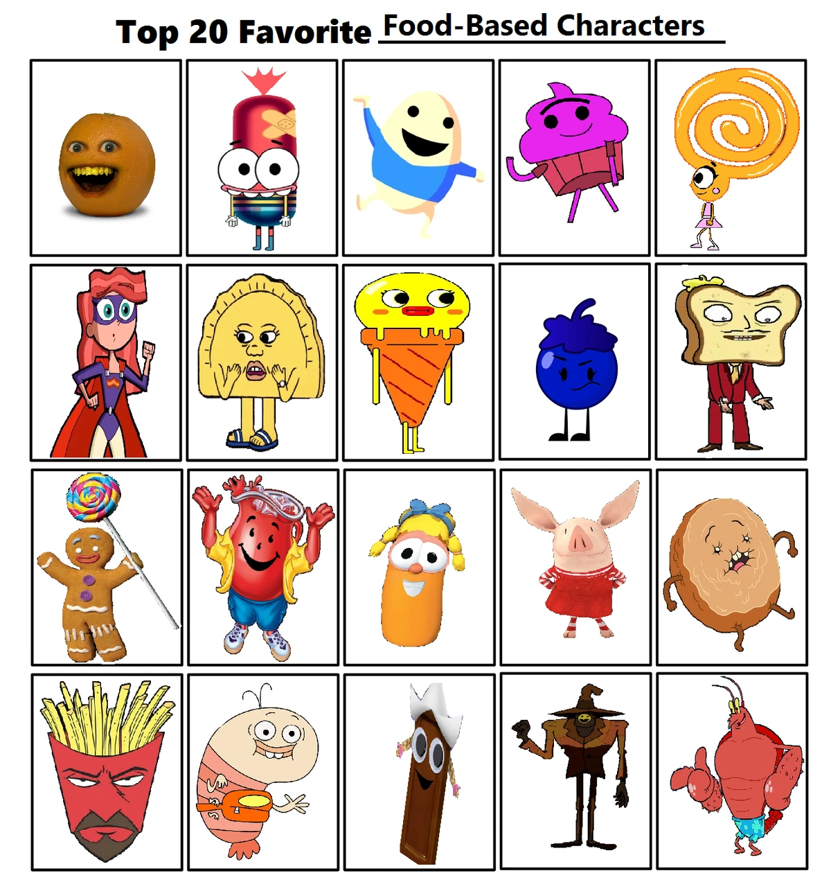 Food-Based Characters of top 20 | Fictional Characters Wiki | Fandom