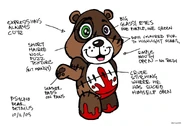 Psycho Teddy | Fictional Characters Wiki | Fandom