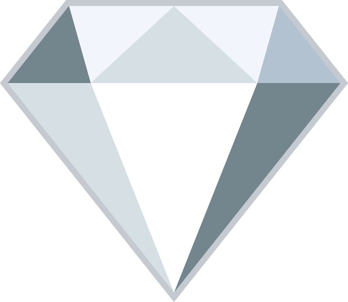 SU/Gem Types | Chara's sandbox Wiki | Fandom