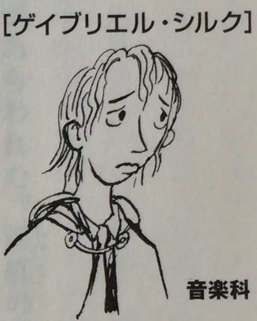 Gabriel Silk | Charlie Bone Wiki | Fandom