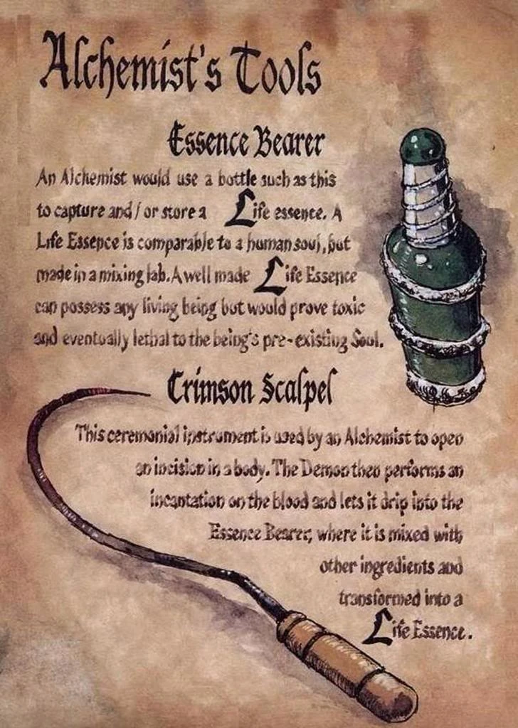 Alchemist's Tools | Charmed Book of Shadows Wiki | Fandom