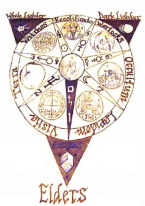 The Elders | CharmedEverAfter Wiki | Fandom