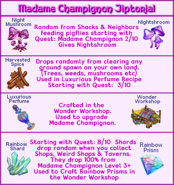 Madame Champignon | Charm Farm Wiki | Fandom