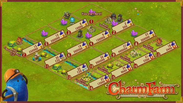 Expansion Map | Charm Farm Wiki | Fandom