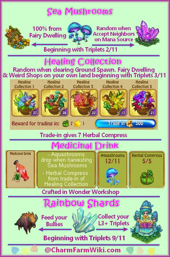 Triplets | Charm Farm Wiki | Fandom