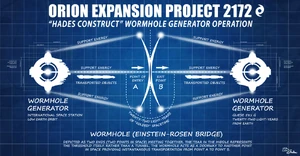 Aaron Bolduc | Charon Continuum Wiki | Fandom