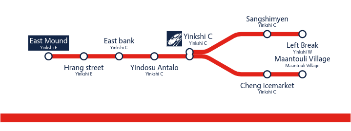 Chaulese Rail | Chaul Wiki | Fandom
